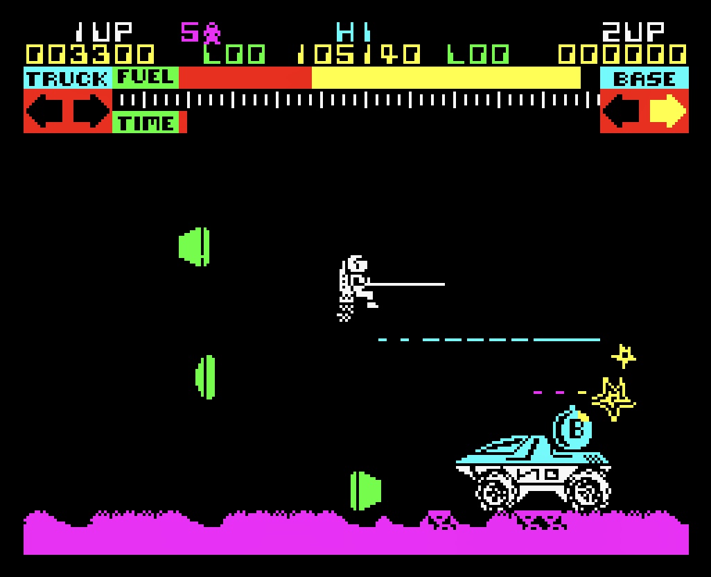 JetPac Spectrum Game Review - Retro Games Now!