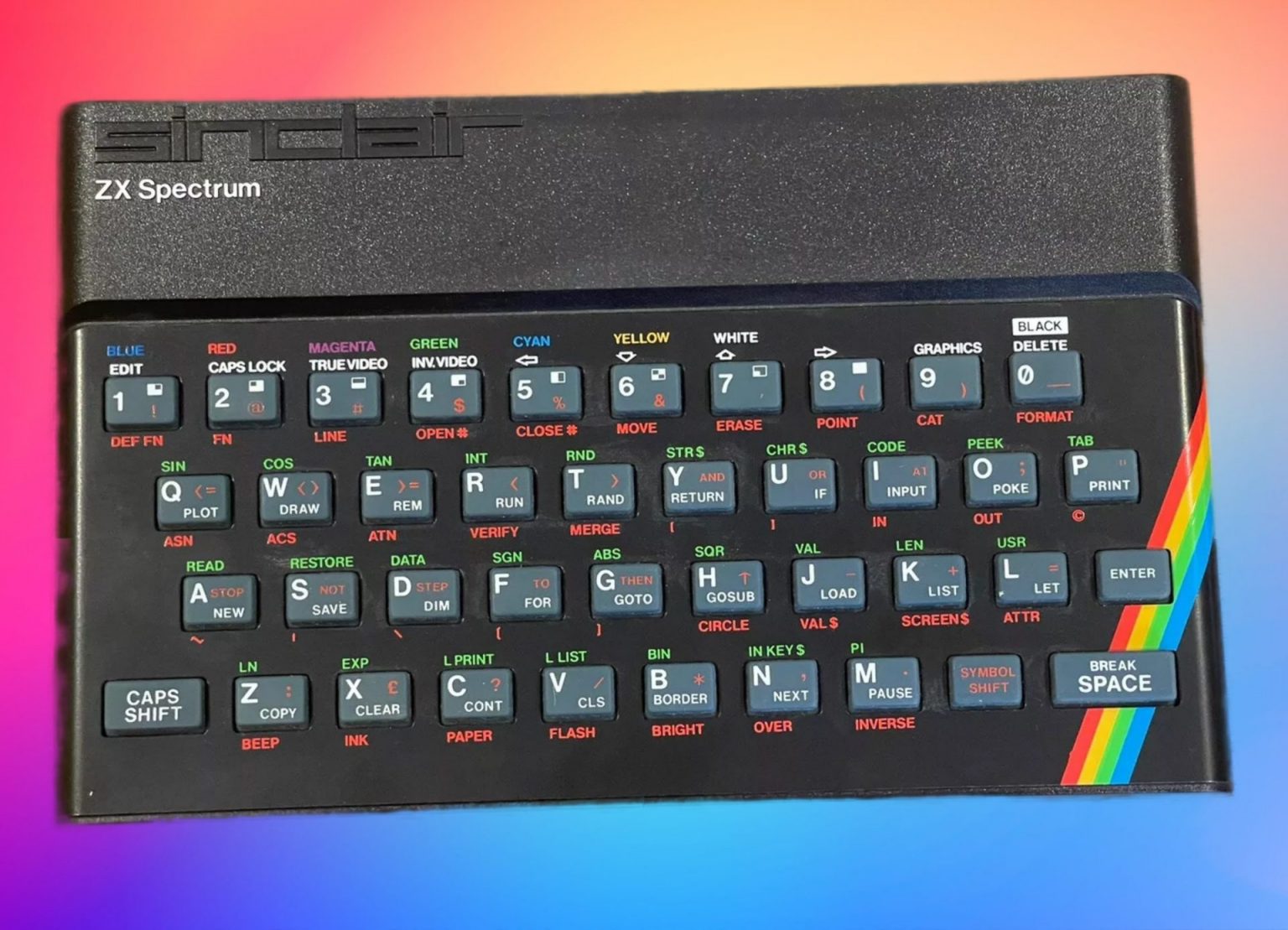 Top 10 Spectrum Games - The Best ZX Spectrum Games Ever!